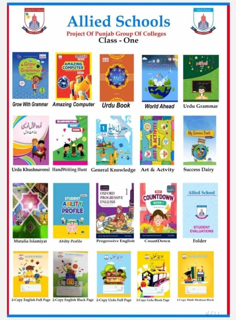 Buy Class 1 Book Pack for All Subjects Online - Allied curriculum ...